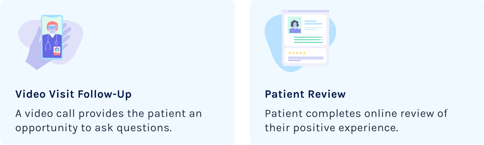 Patient Referral Forms: What They Are & How to Improve Them
